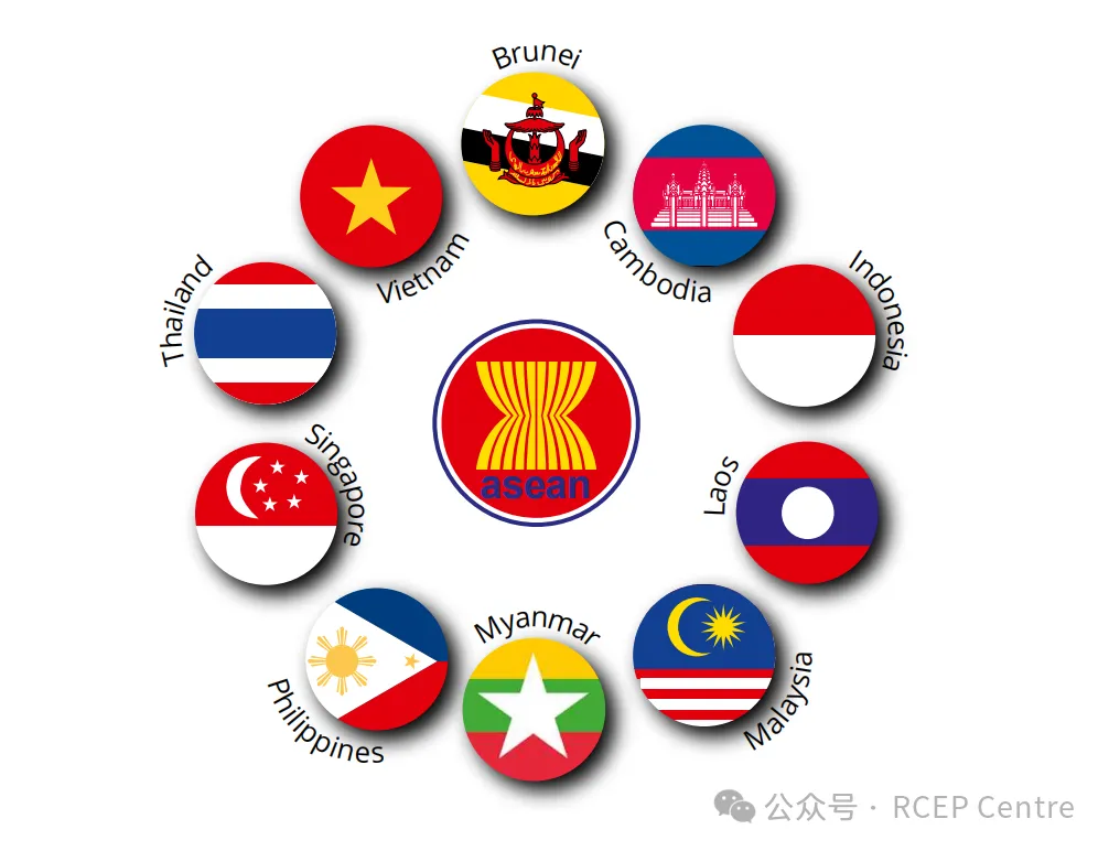 2024年度《中国-东盟经贸合作报告》发布 - RCEP Centre